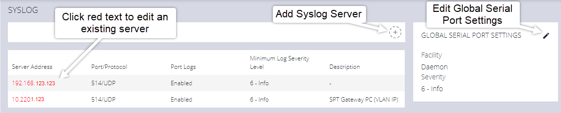 Syslog