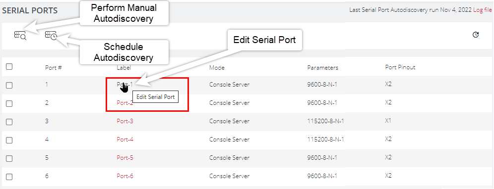 Serial Ports