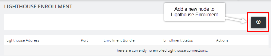 Lighthouse Enrollment