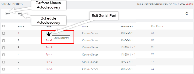 Serial Ports